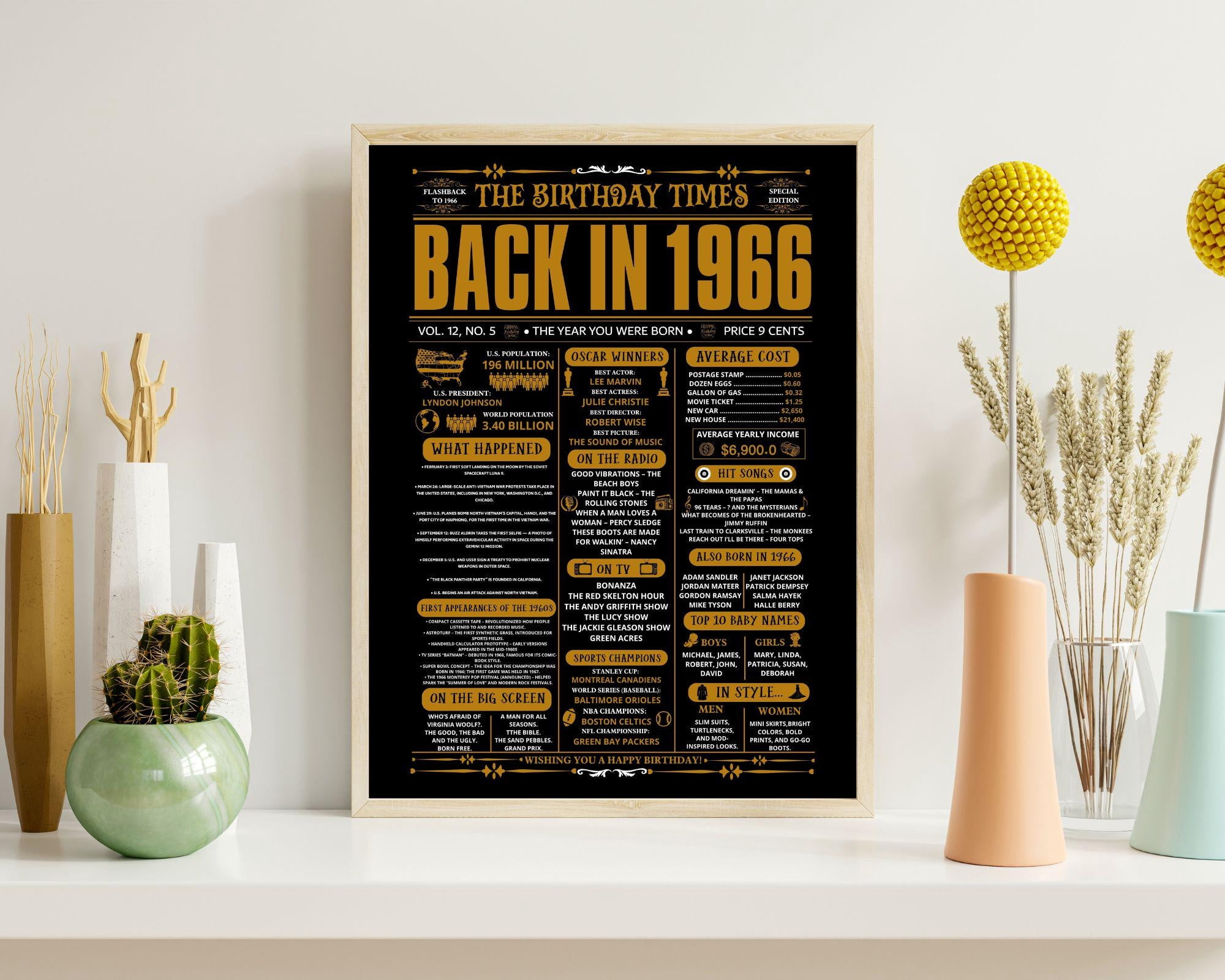 DeliFri Gold Back in 1966 Newspaper, 1966 Birthday Poster, Birth Poster ...