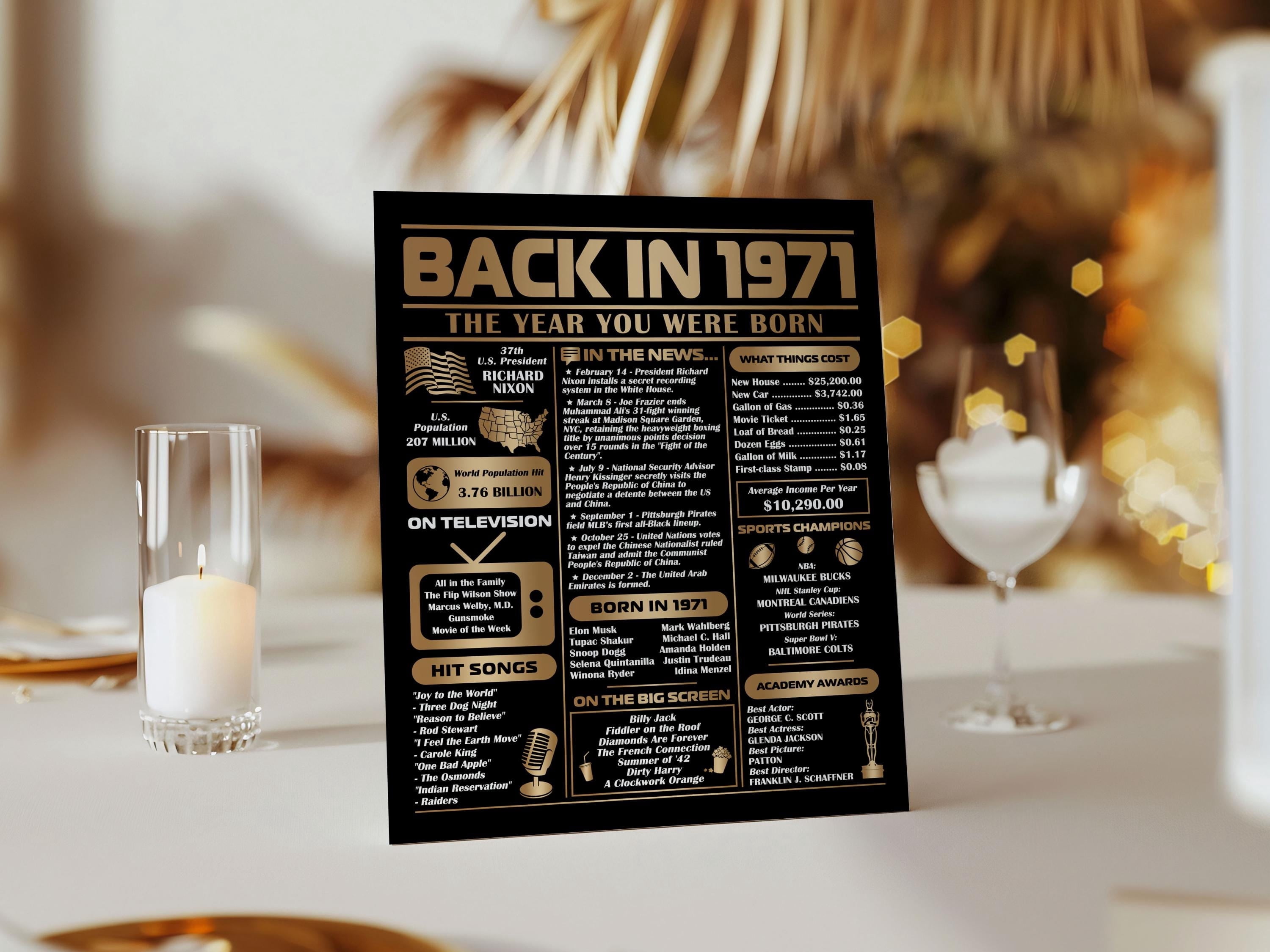 DeliFri Personalized Back in 1971 Poster: 55th Birthday Gift, Gold ...