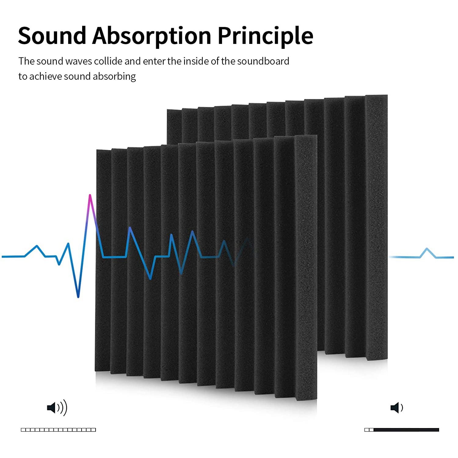 Deliqiba Acoustic Foam Acoustic Foam Panels Wedges 24 Pack Acoustic ...