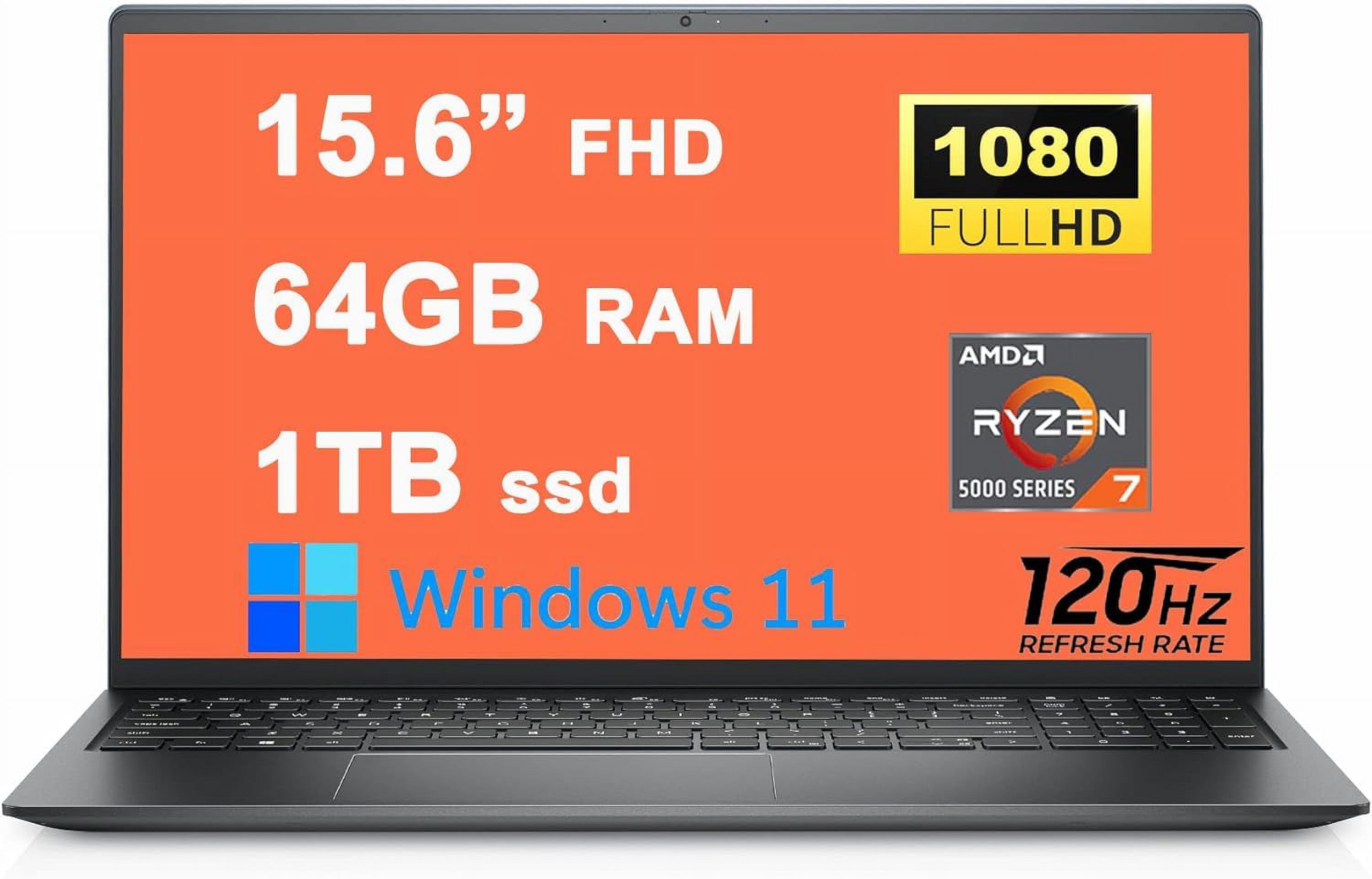 Dell 2023 Inspiron 15 3525 Laptop, 15.6" FHD Display, AMD Ryzen 7 5825U ...