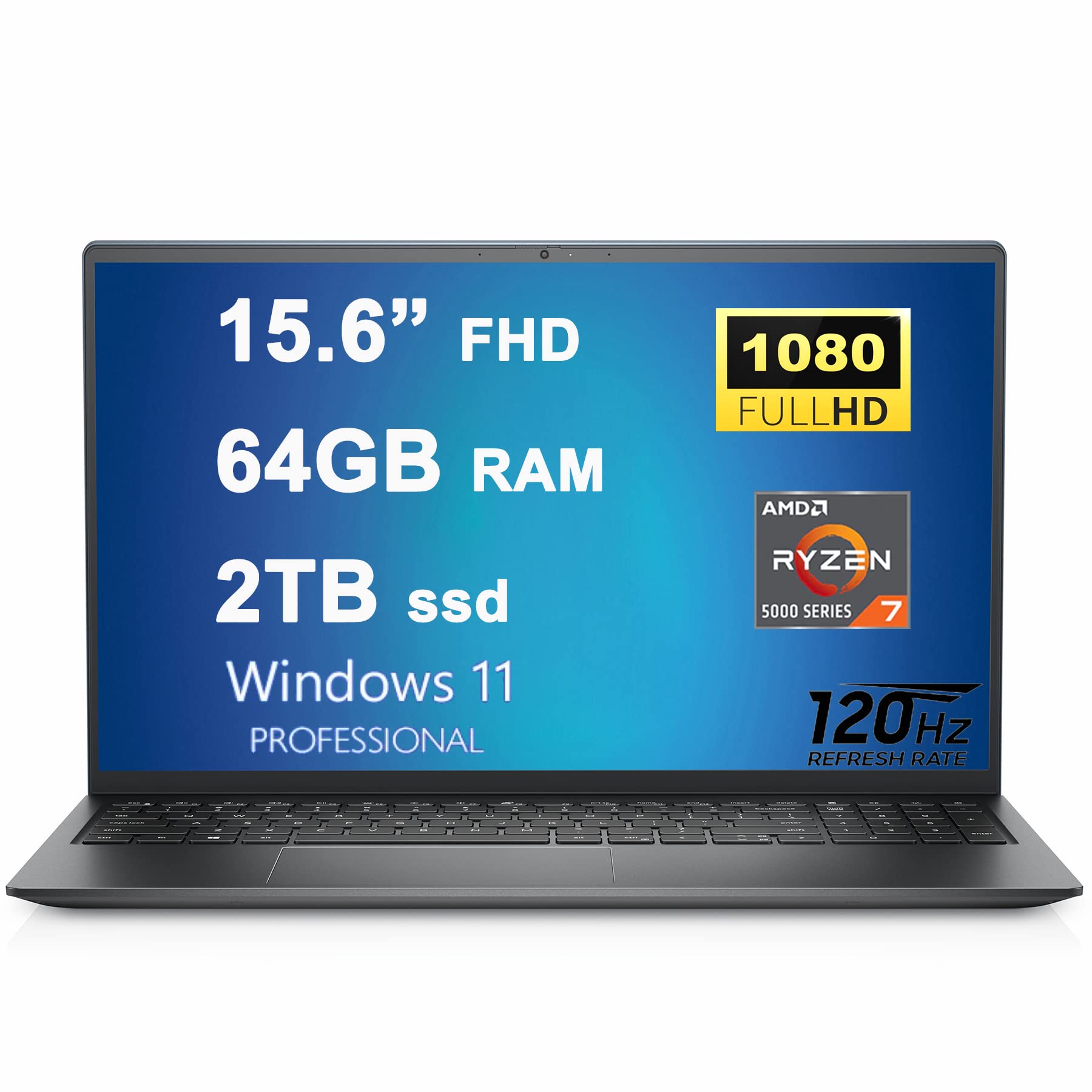 Dell Inspiron 15 3000 3525 Business Laptop 15.6" FHD 120Hz WVA Anti ...