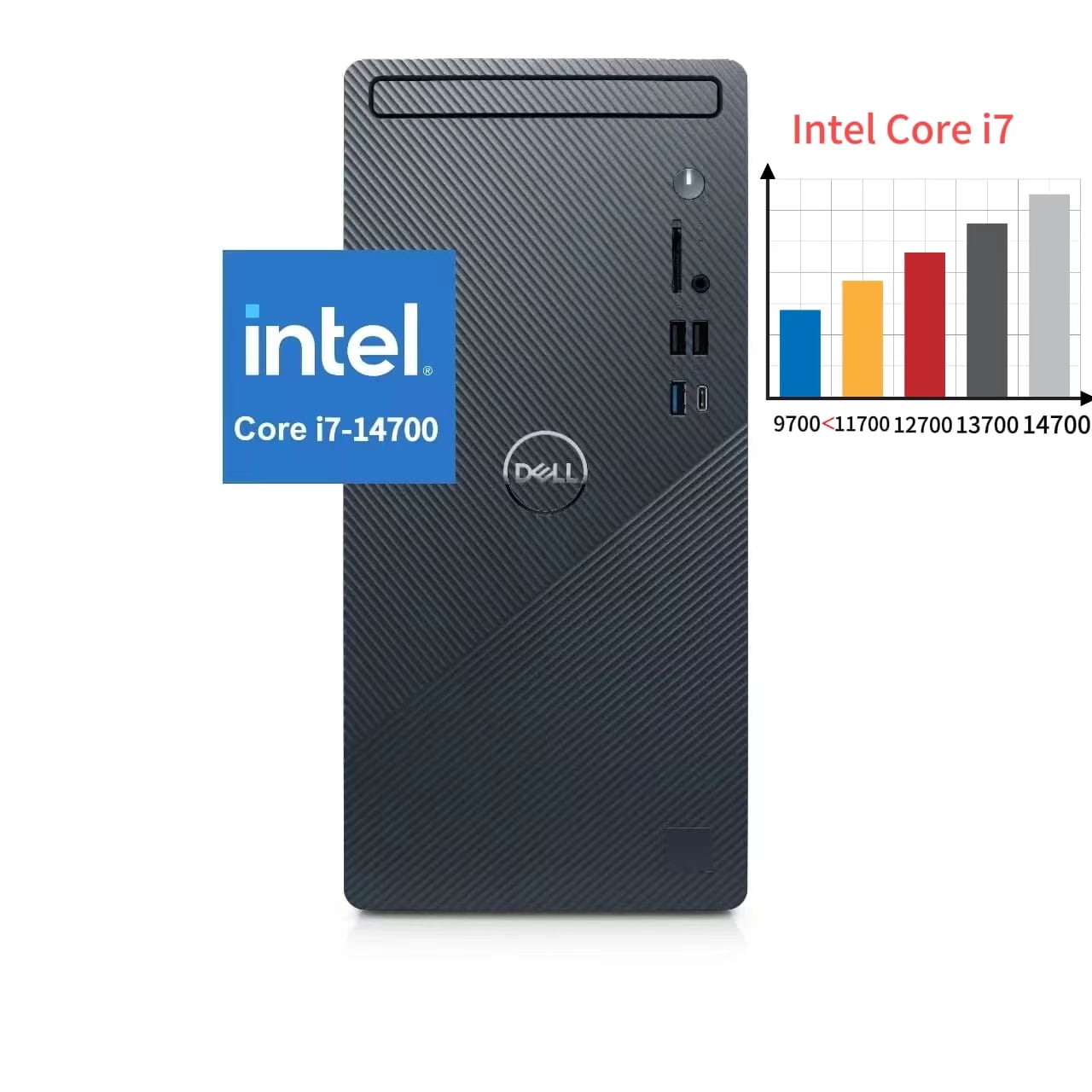 Dell Inspiron 3030 Desktop,14th Gen Intel Core i7-14700,64 GB DDR5,2 TB ...