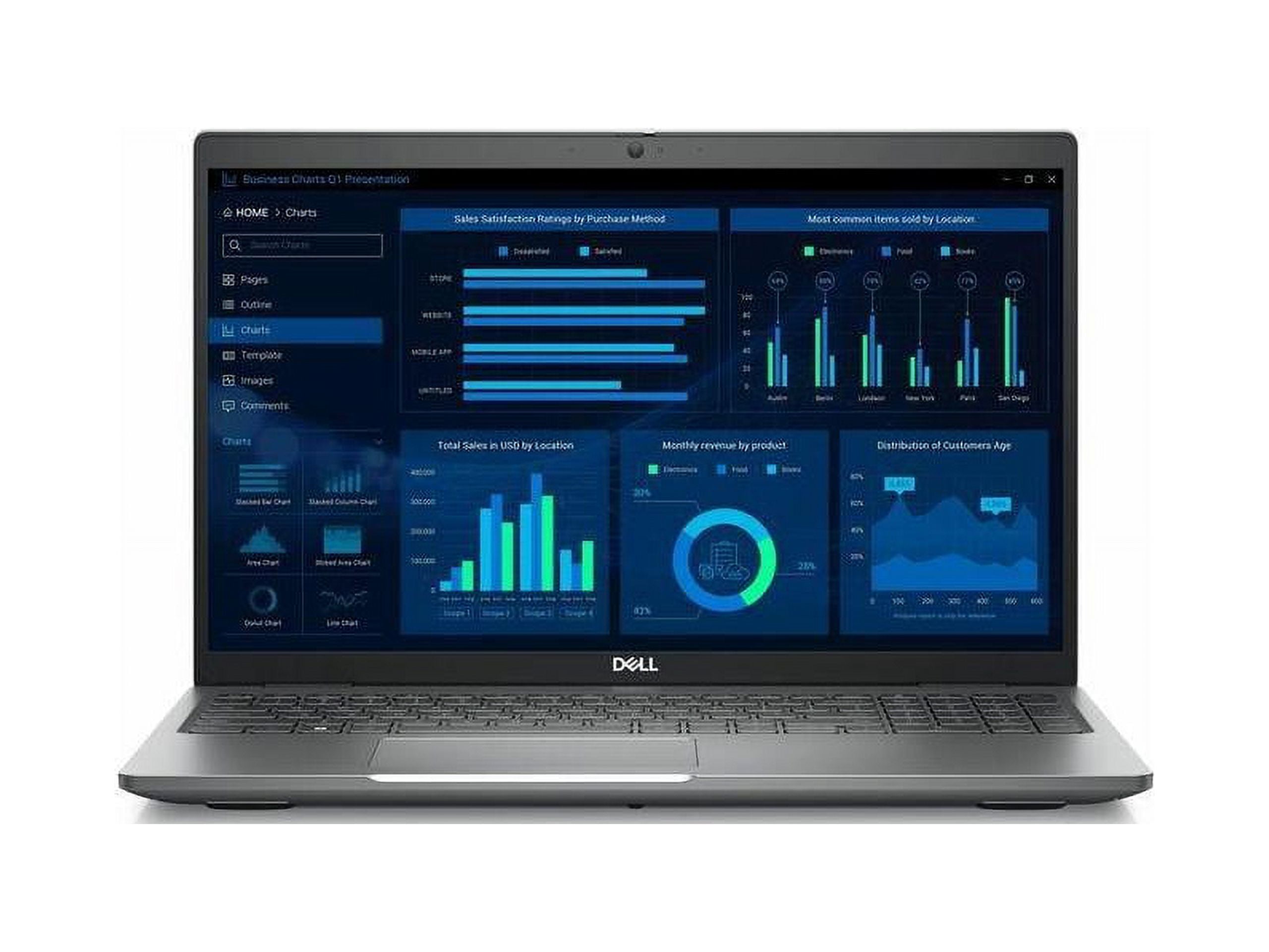 Dell Precision 15.6" Full HD Laptop, Intel Core i7 i7-13800H, 512GB SSD ...