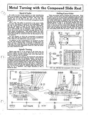 Delta Rockwell Metal Turning with the Compund Slide Rest Instructions ...