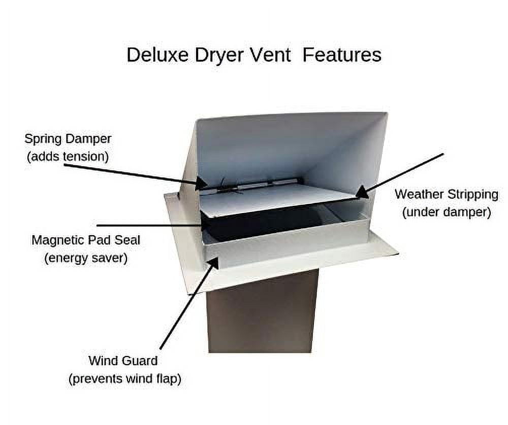 Deluxe Dryer Vent, Steel with Magnetic Damper (White) - Walmart.com