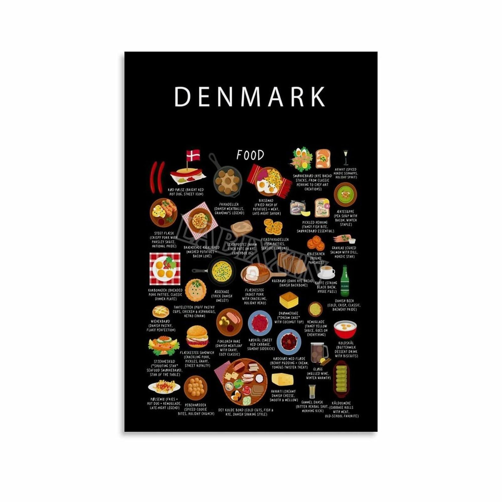 Denmark Food Poster Danish Cuisine Wall Art Canvas Painting for Living ...