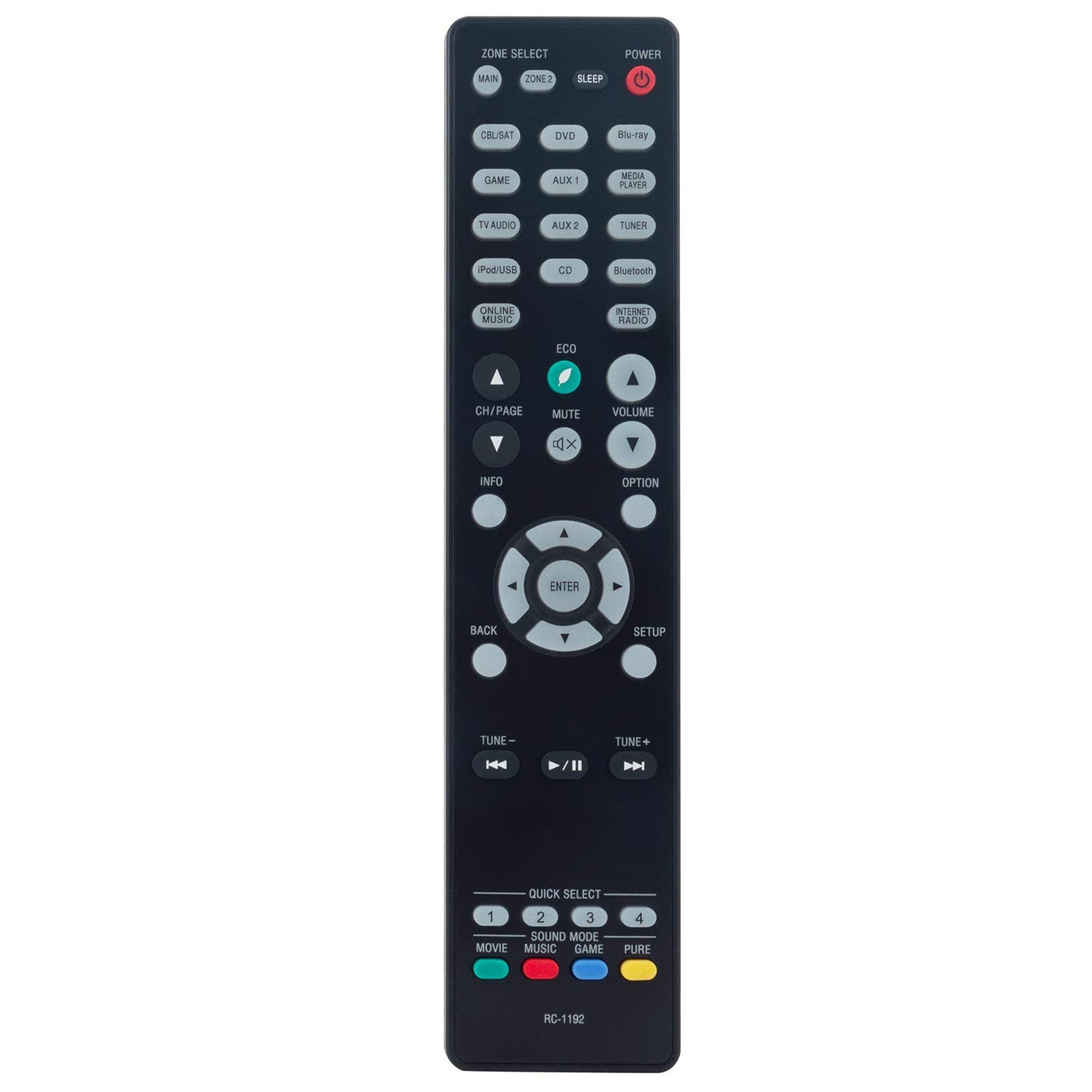 Denon AV Receiver Universal Remote Control RC-1192 Replacement Solution ...