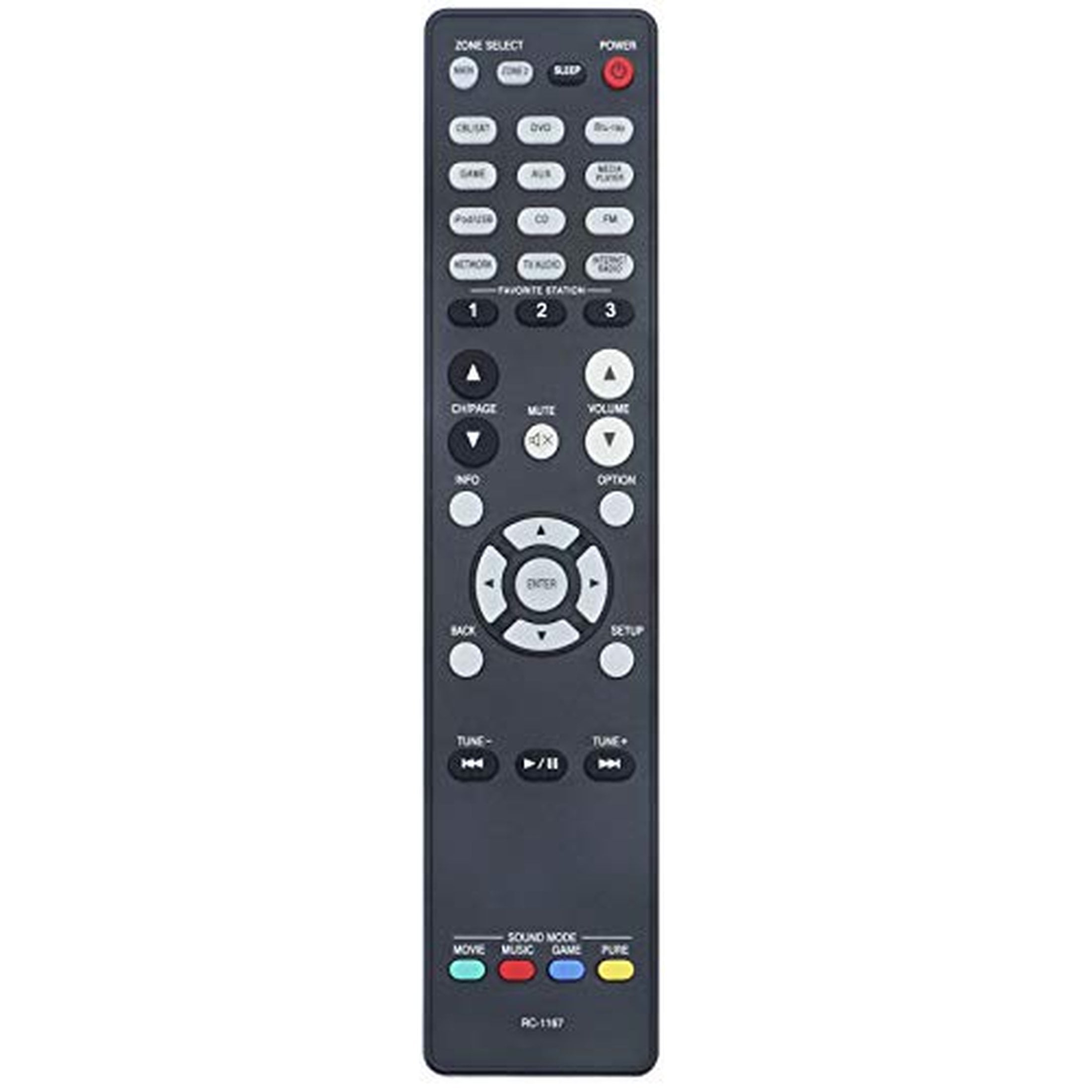 Denon Home Theater Remote Control for AVR 7.1-Channel Receivers ...