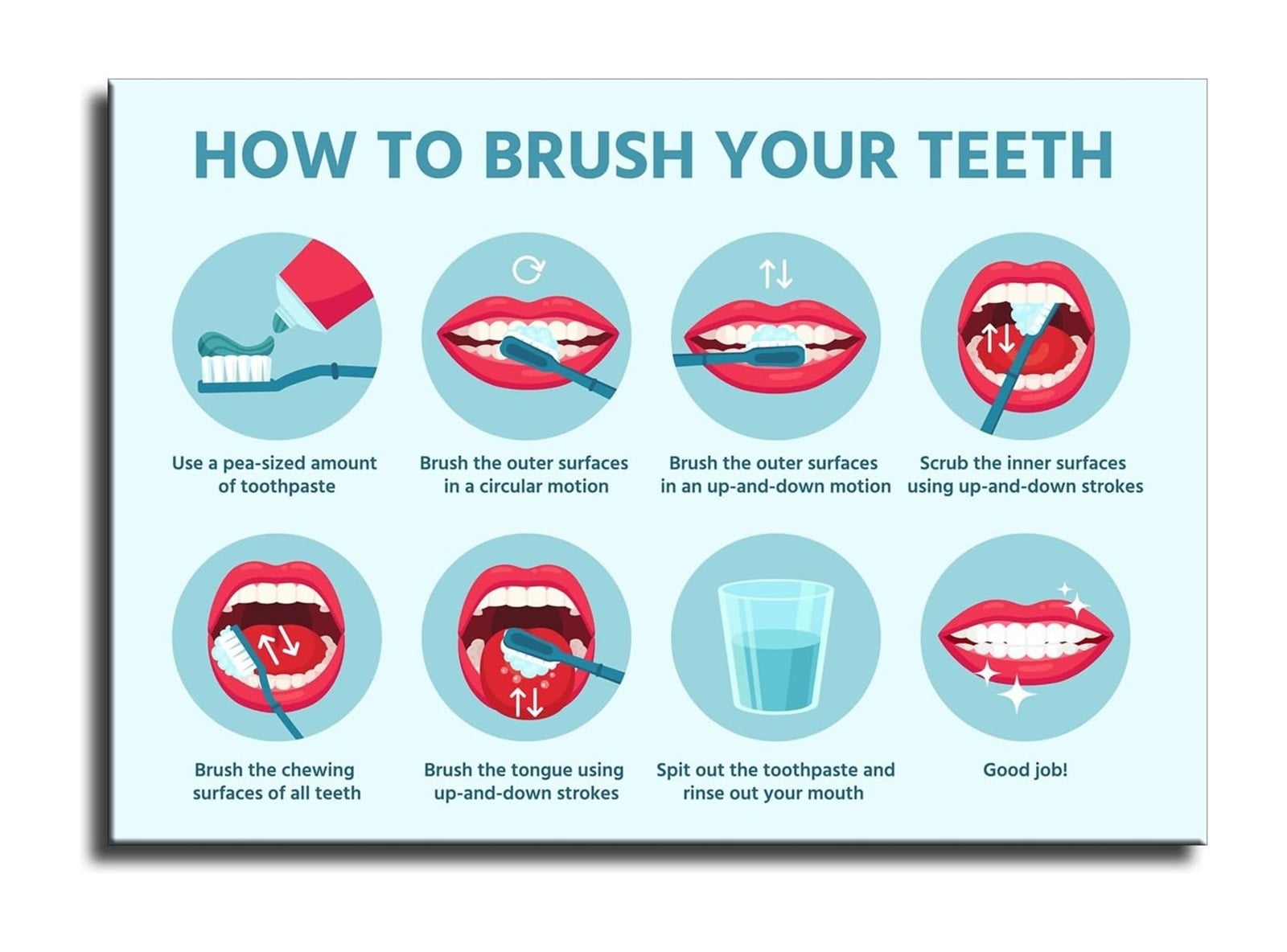 Dental Hygienist Gift, How to Brush Teeth Educational Art Print ...