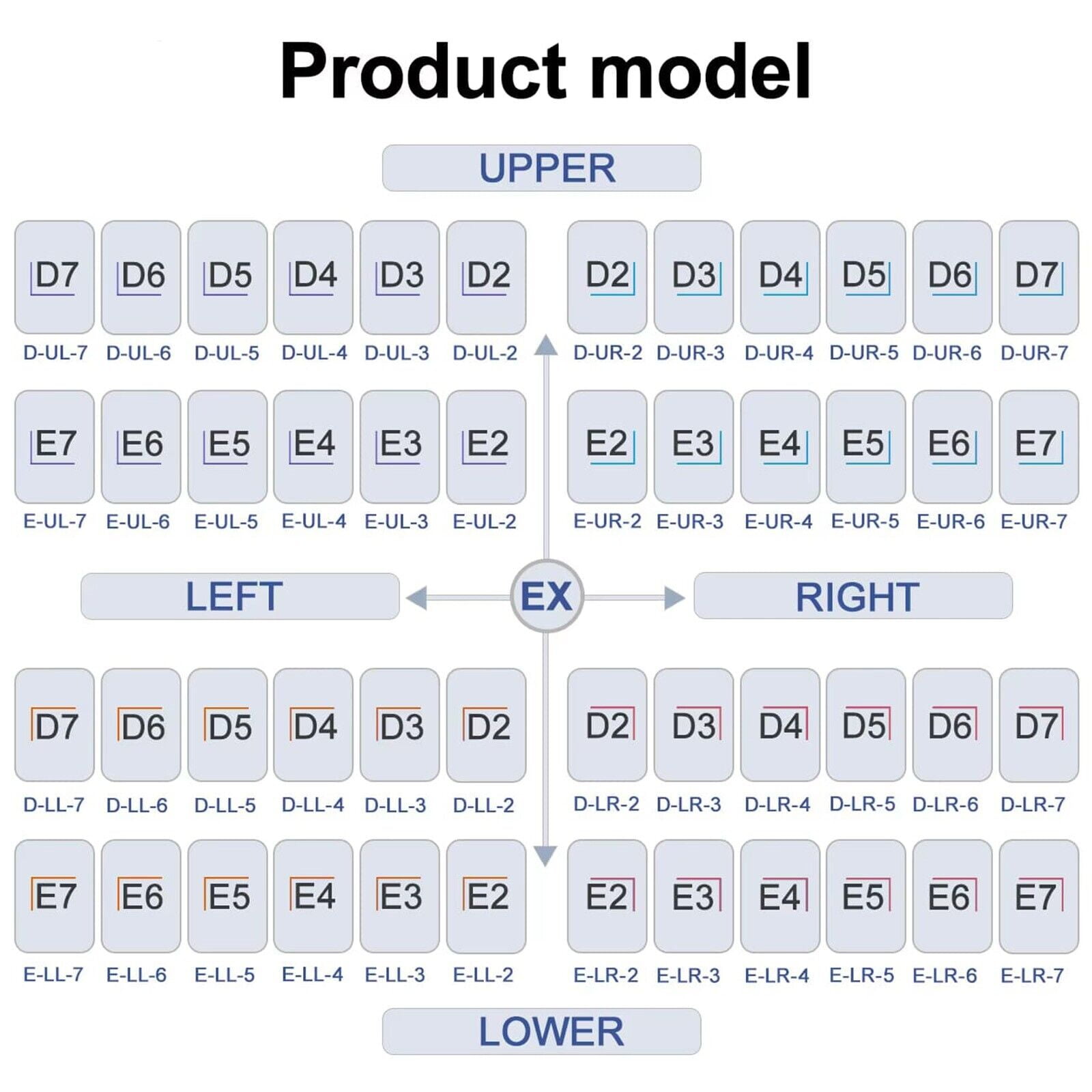 Dental Kids Primary Molar Crown Stainless Steel Pediatric Preformed ...