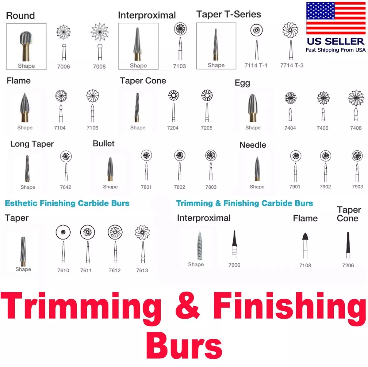 Dental Trimming & Finishing Gold Carbide Bur FG7702 – Flat End Taper ...