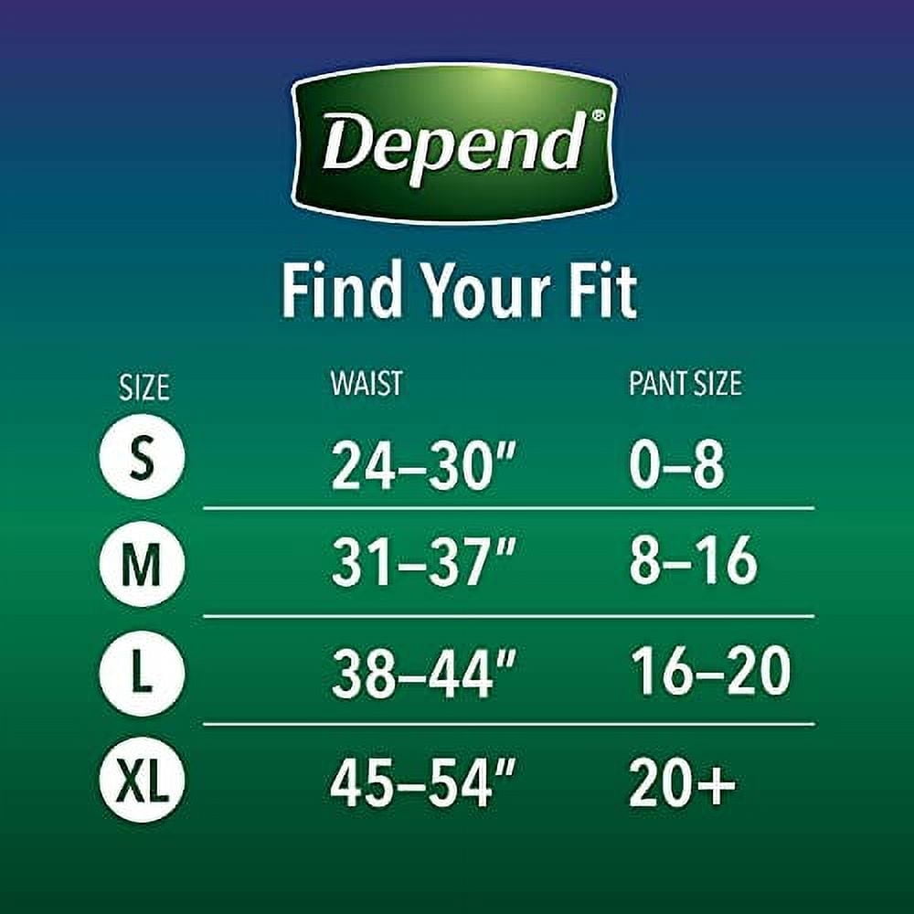 Depend Night Defense Incontinence Overnight Underwear for Women, Medium ...