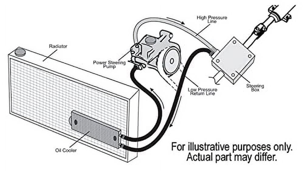 Derale 13200 Power Steering Cooler Kit, Black - Walmart.com