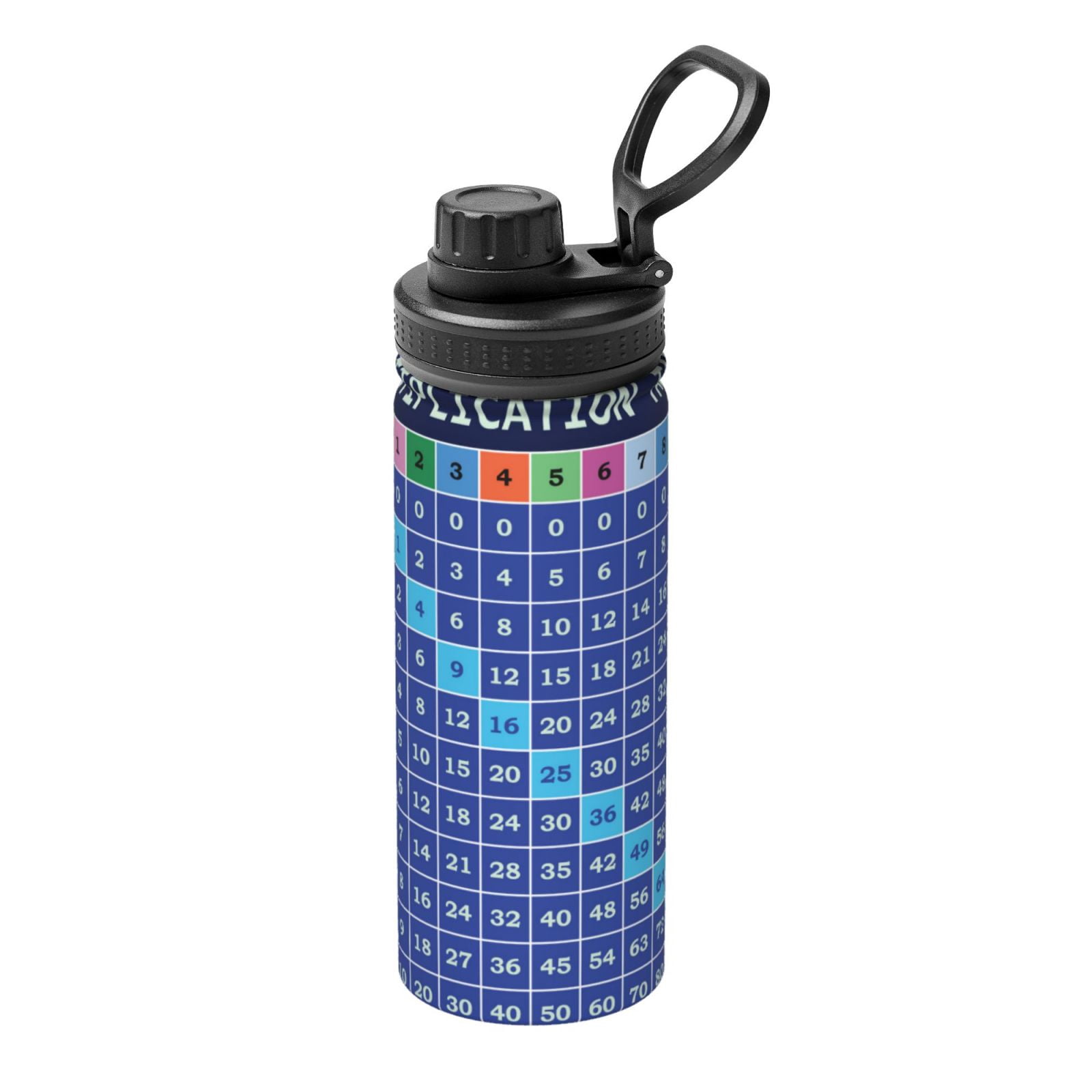 Derioi Multiplication Table for 18oz Sports Insulated Kettle for Men ...
