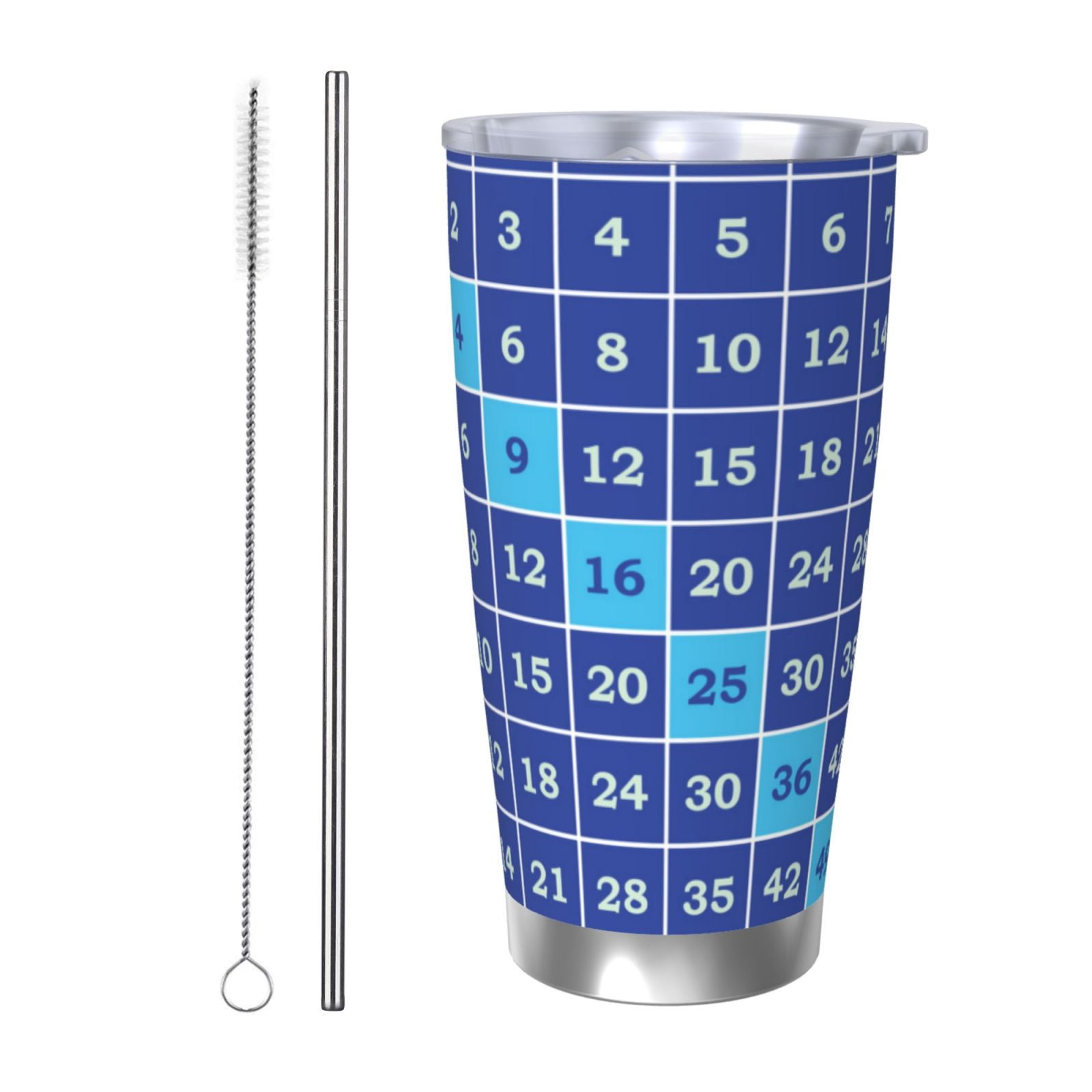 Derioi Multiplication Table for 20oz Tumbler with Lid for Hot and Cold ...