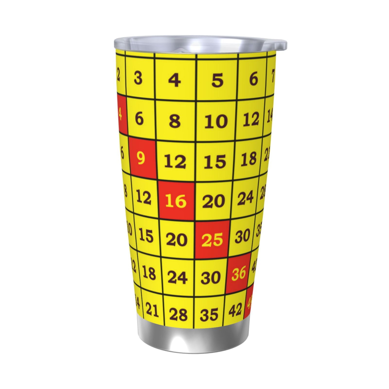 Derioi Multiplication Table2 for 20oz Tumbler with Lid for Hot and Cold ...