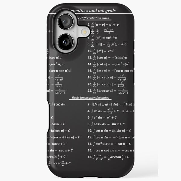 Derivatives and Integrals Math Formula Educational Design Case with ...