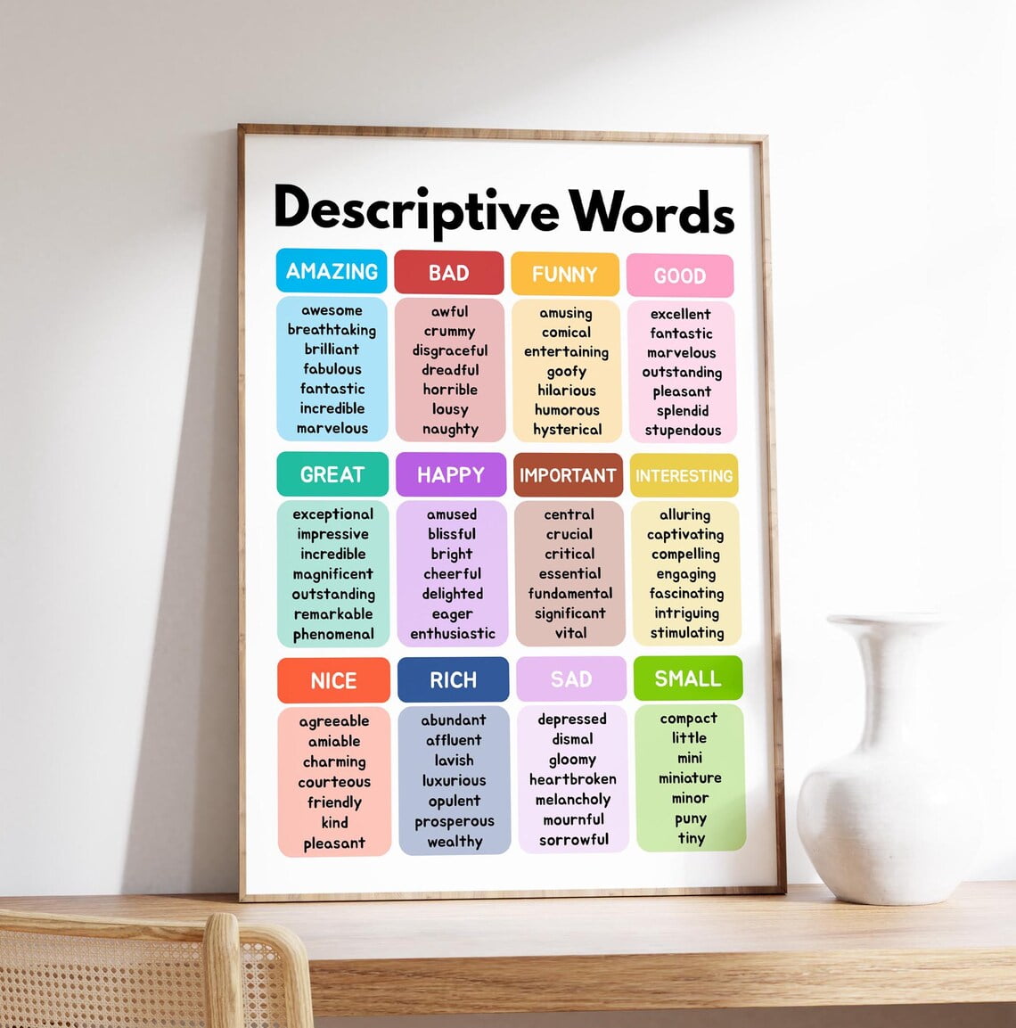 Describing Words Poster, Vocabulary Poster, English Language Learning ...