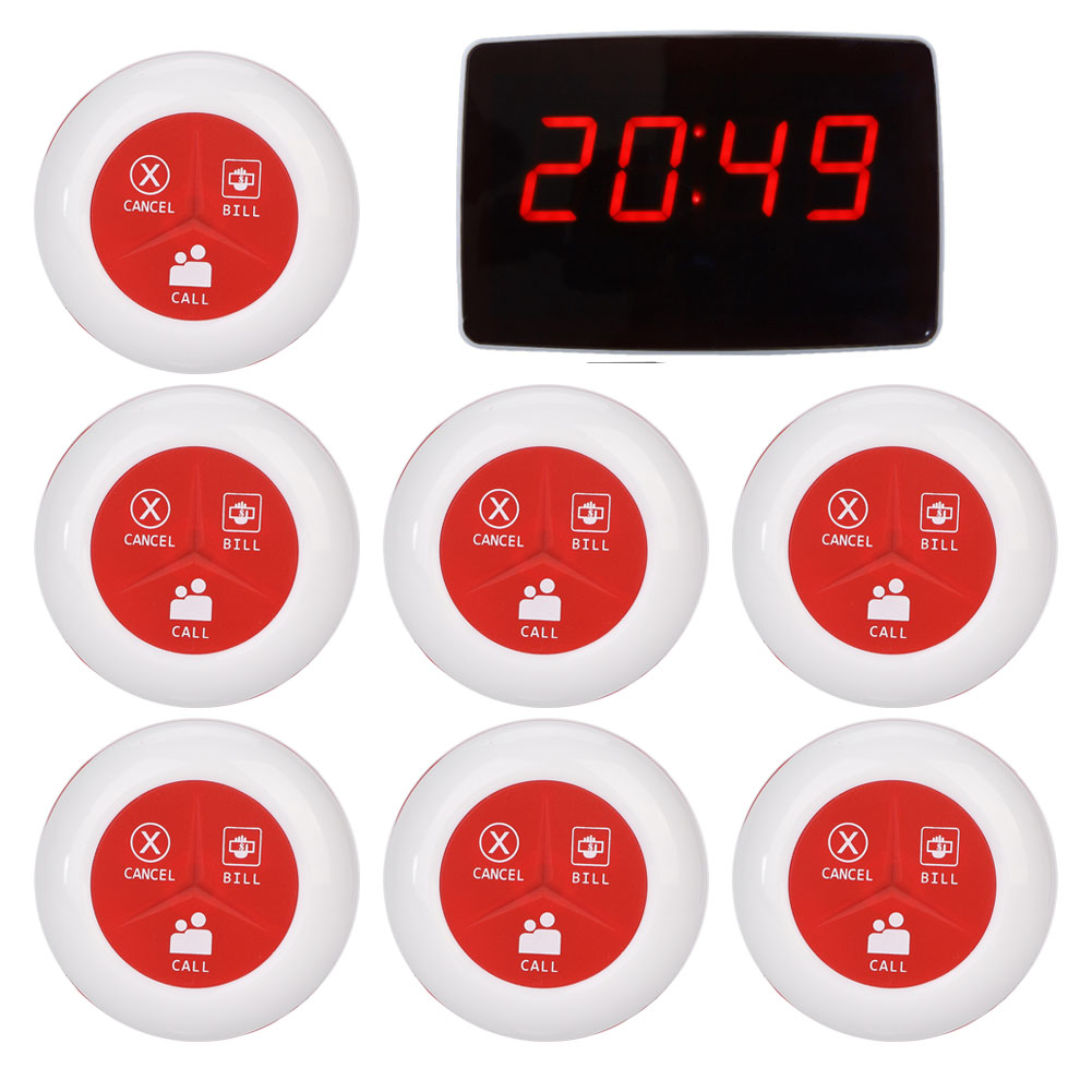 Desiderio Wireless Pager Emergency Caller Host For English Version(100 ...