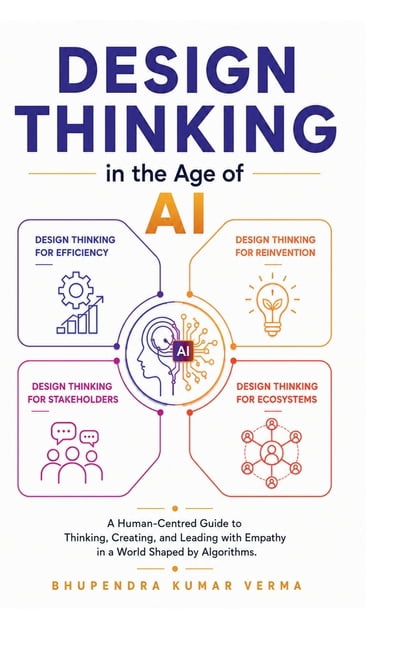 Design Thinking in the Age of AI: A Human-Centred Guide to Thinking ...