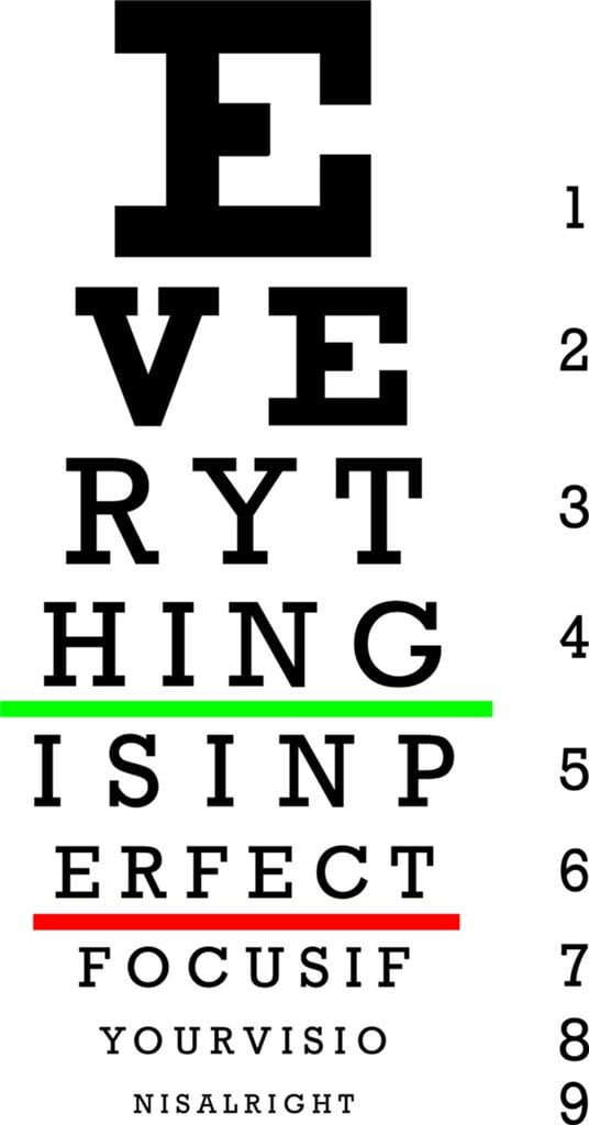 Design With Vinyl Artwork science Eye Chart Test Board Measure Visual ...
