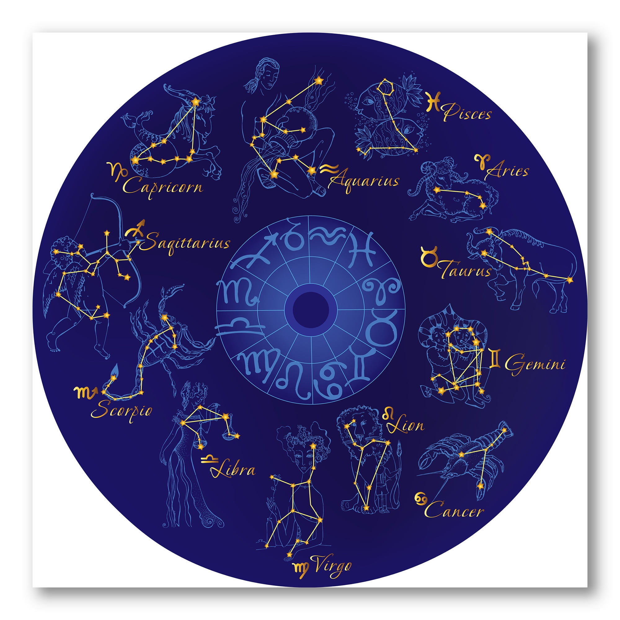 Designart ' Zodiac Signs and Zodiac With Constellations ' Modern Canvas ...