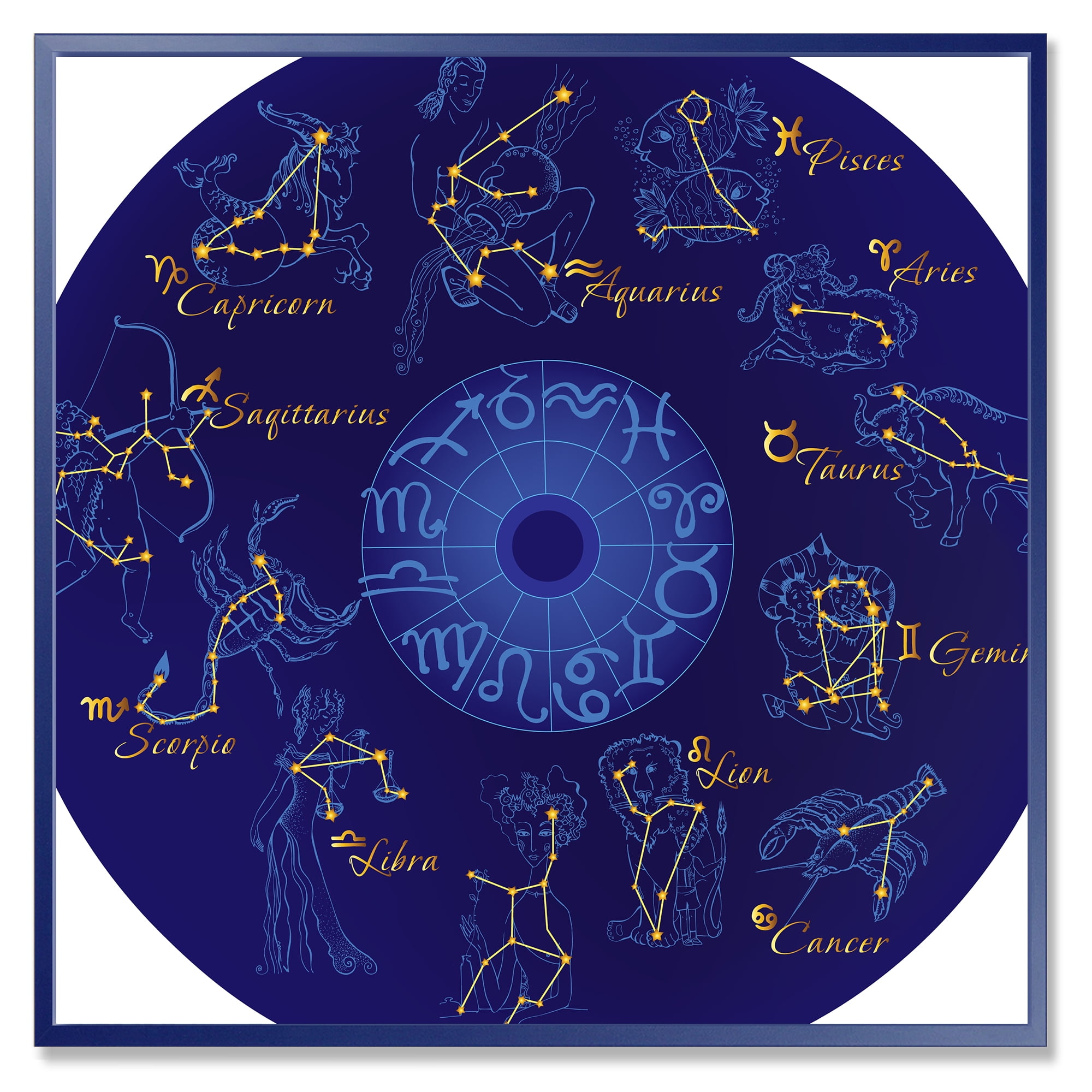 Designart 'Zodiac Signs and Zodiac With Constellations' Modern Framed ...