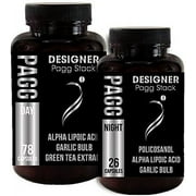 Health Designer