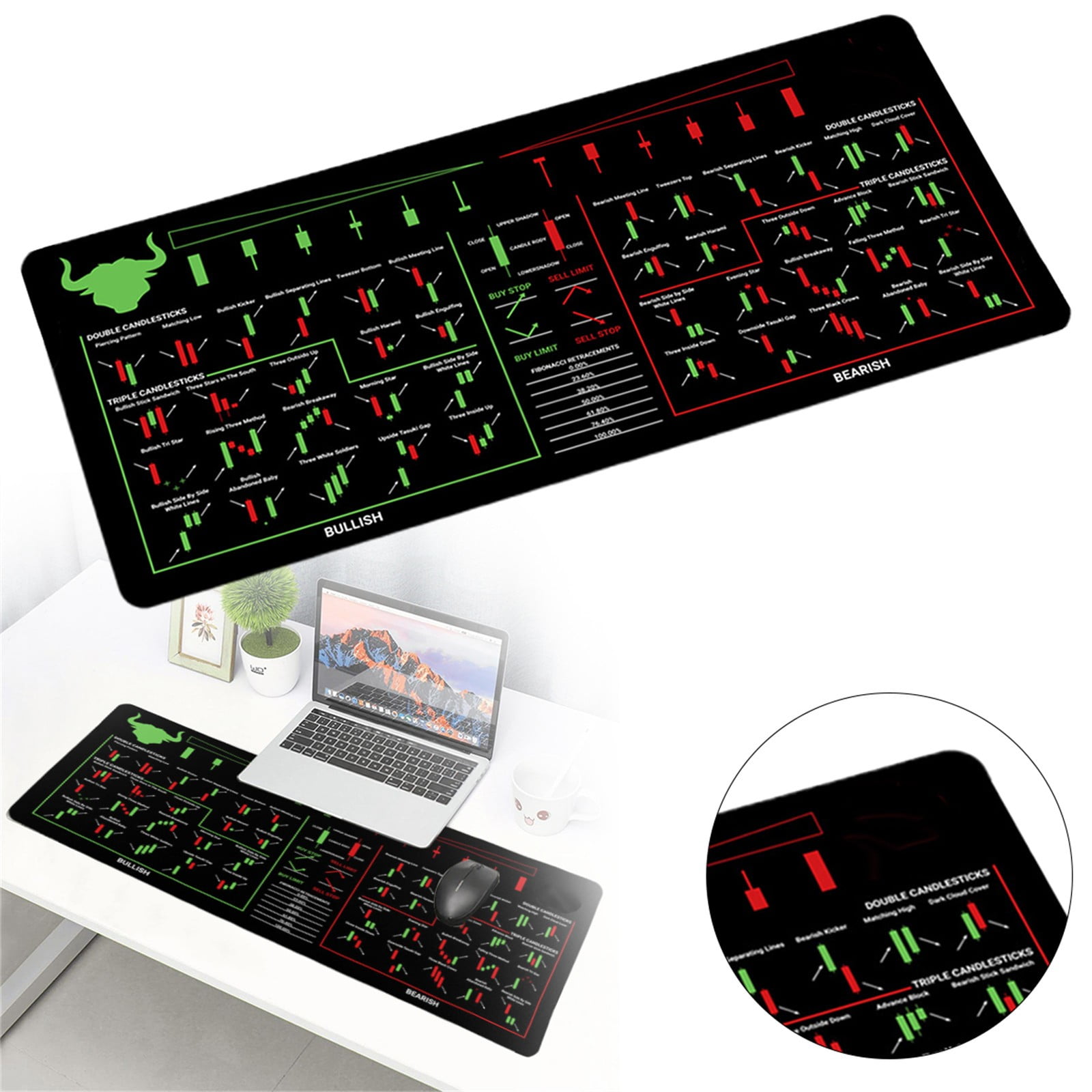 Desk Accessories Clearance! Extra Large Desk Mat Stock Trader Pad ...