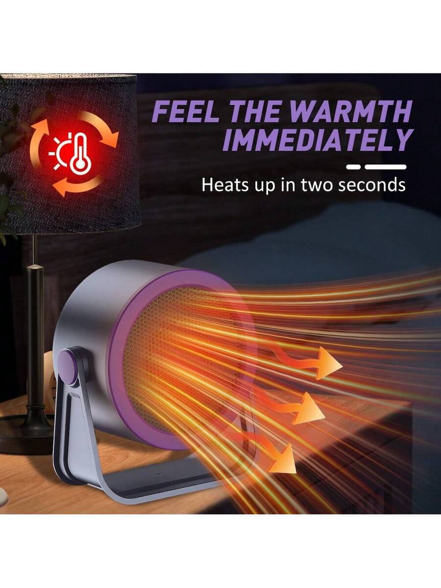 Desk Heater With 2 Modes, Small Space Heater, 500W Space Heater For ...