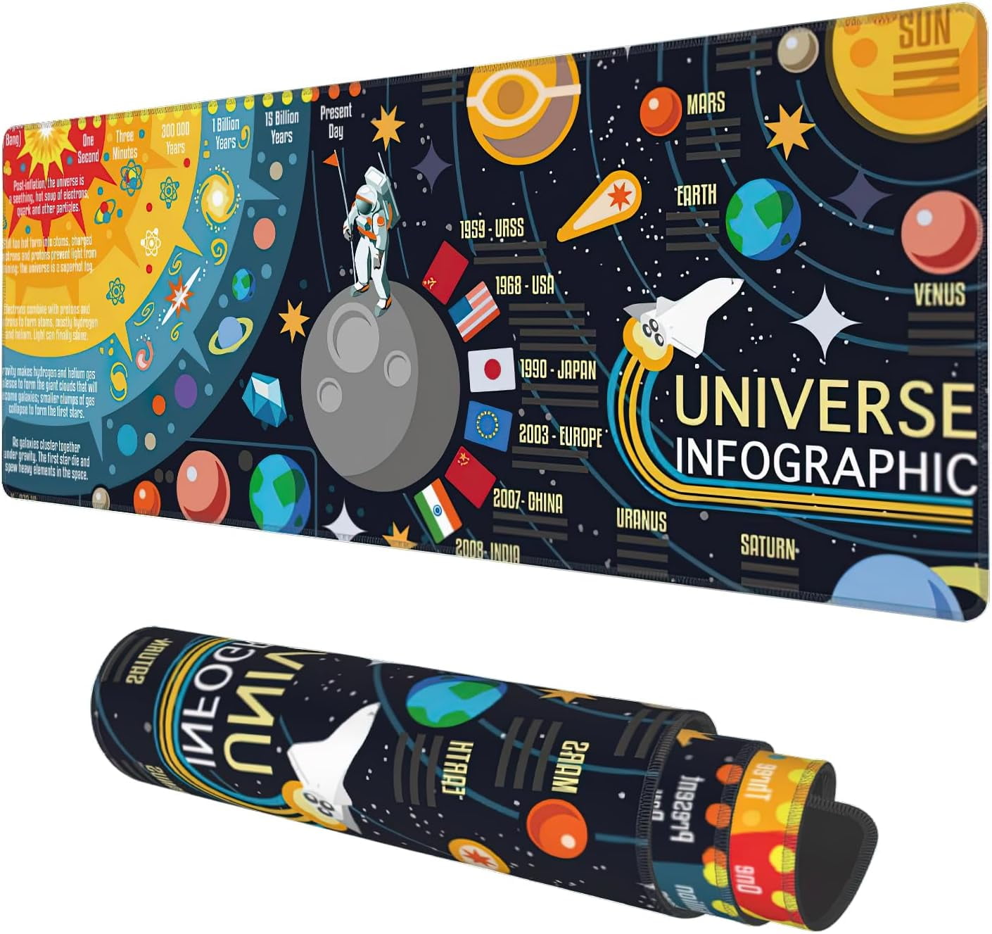 Desk Mat, 3D Solar System Galaxy Infographic Extended Gaming Mouse Pad ...
