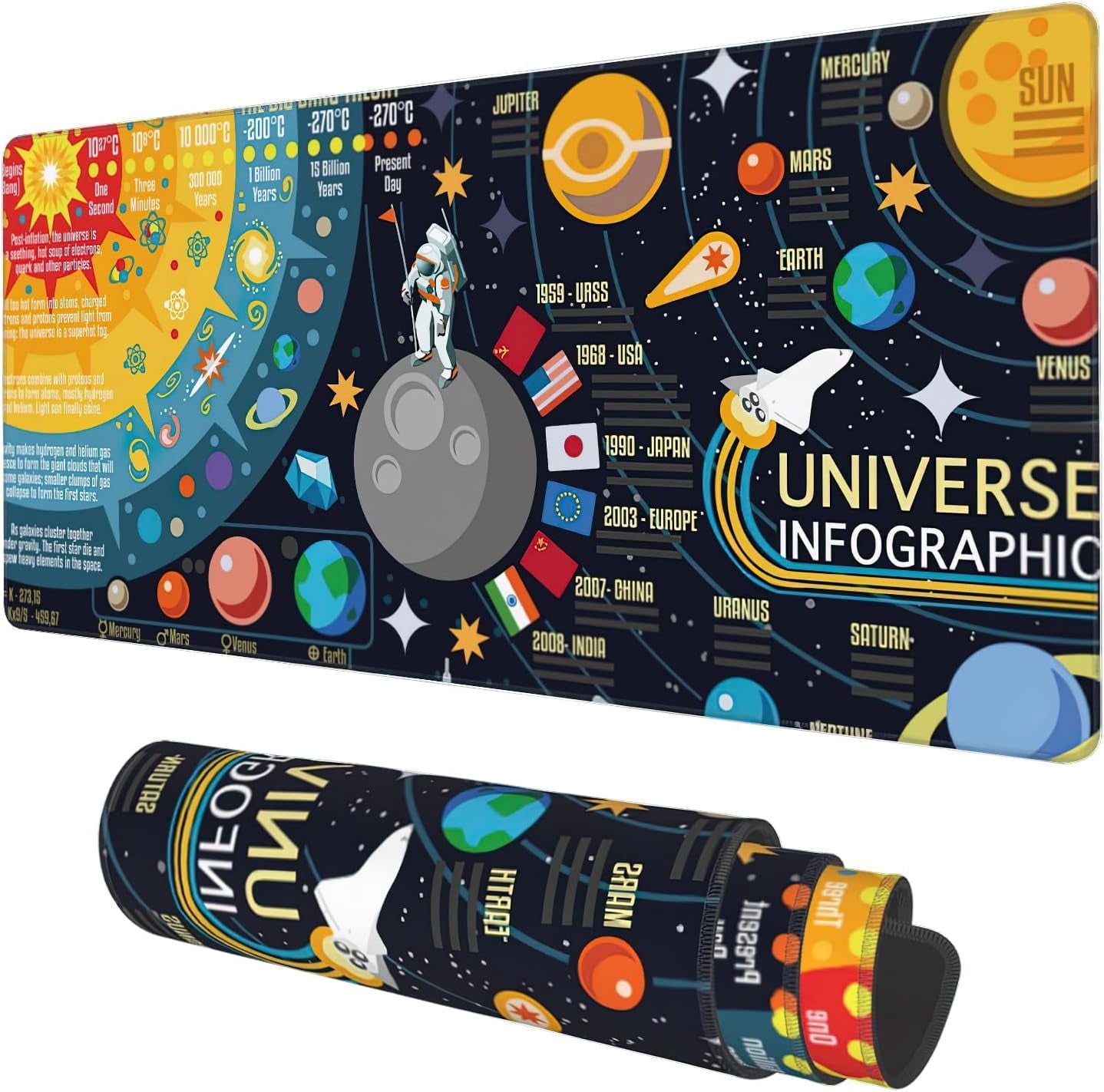 Desk Mat, 3D Solar System Galaxy Infographic Extended Gaming Mouse Pad ...