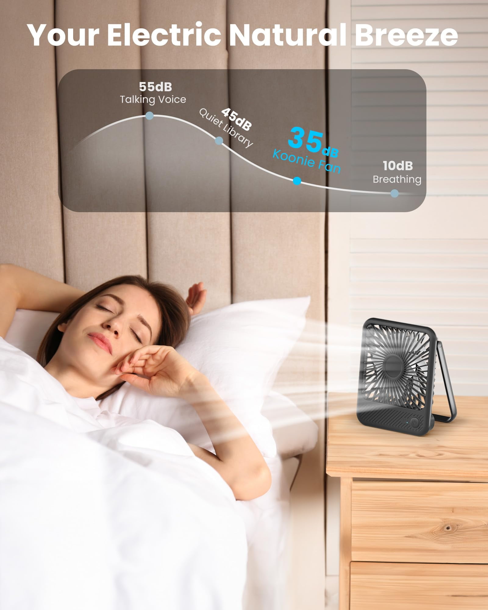 Desk Small Fan, Ultra Quiet 2.5-11 hours Battery Operated Small USB Fan ...