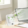 Desktop Fan with Display under $5! Kadlawus Desktop Fan, 2024 Fresh USB ...