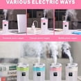 Desktop Humidifier with Aromatherapy - 300ml USB-Powered Compact ...