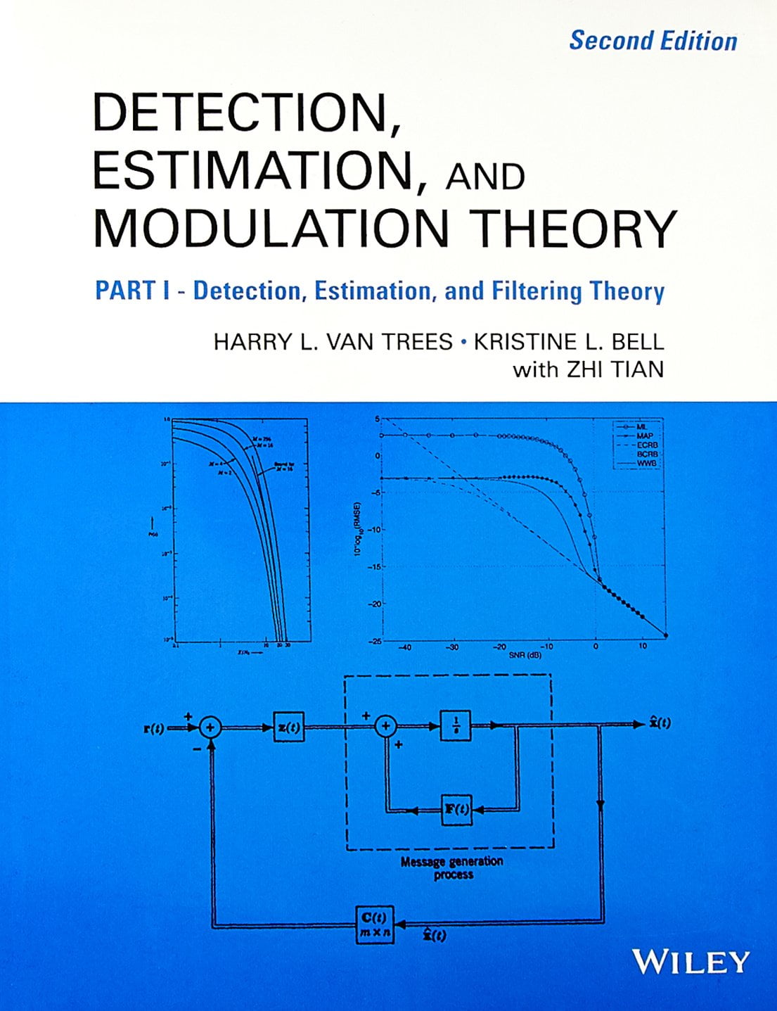 Detection Estimation And Modulation Theory Part 1 Detection Estimation And Filtering Theory 2 Ed ...