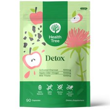 Drug Detox Kits