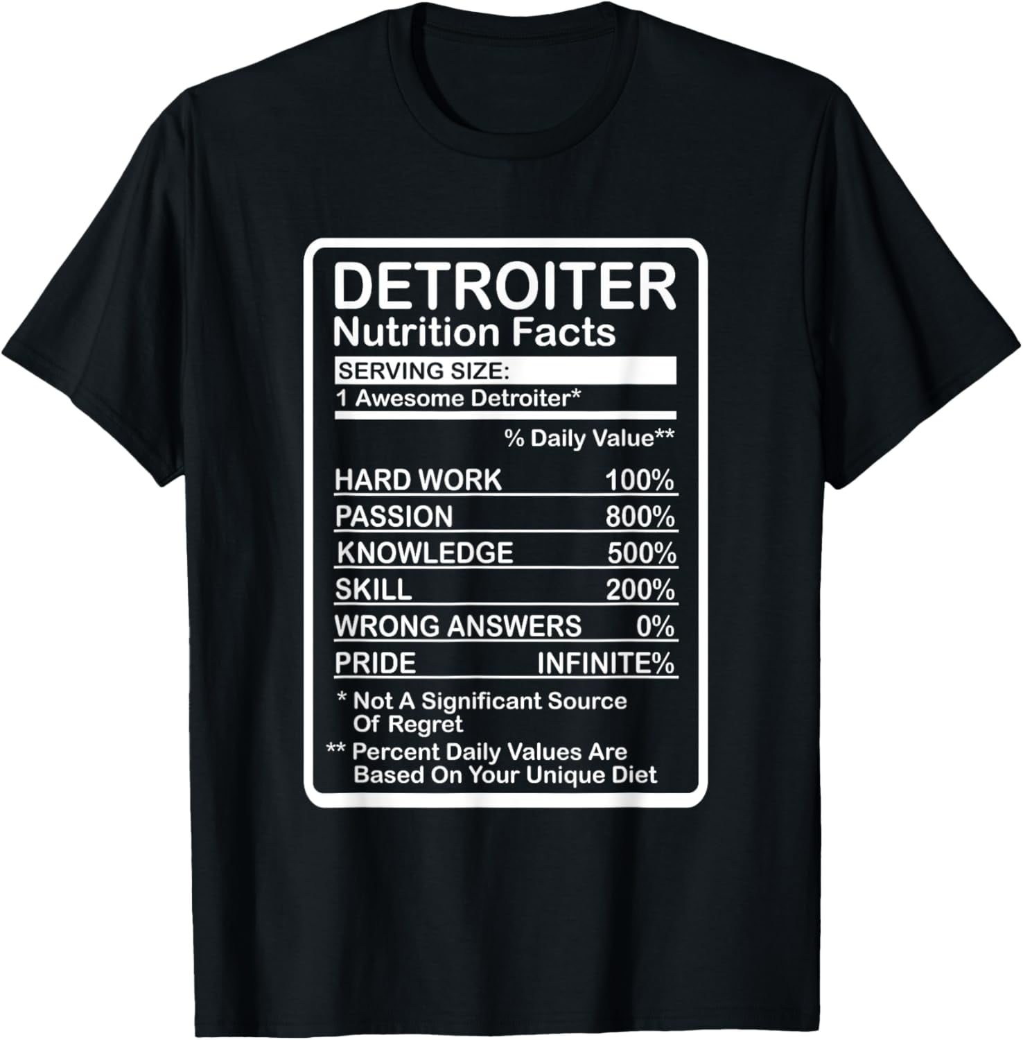 Detroit Nutrition Facts. T-Shirt - Walmart.com