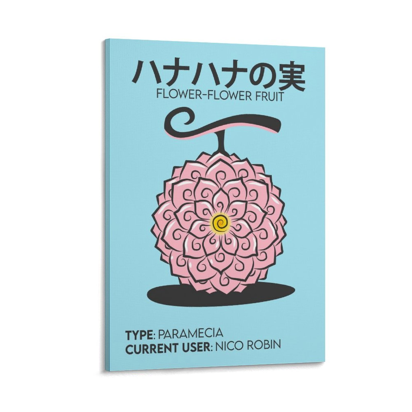 Devil Fruits Anime Poster Flower Flower Fruit Posters Art Print Wall ...