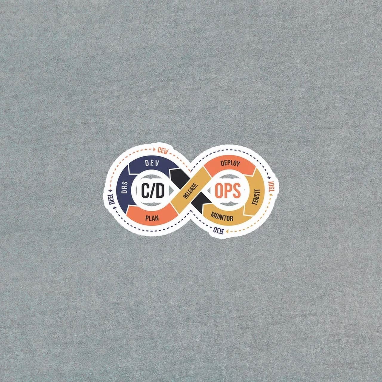 Devops Infinity Sign Sticker - Software Development Cycle Diagramphone ...
