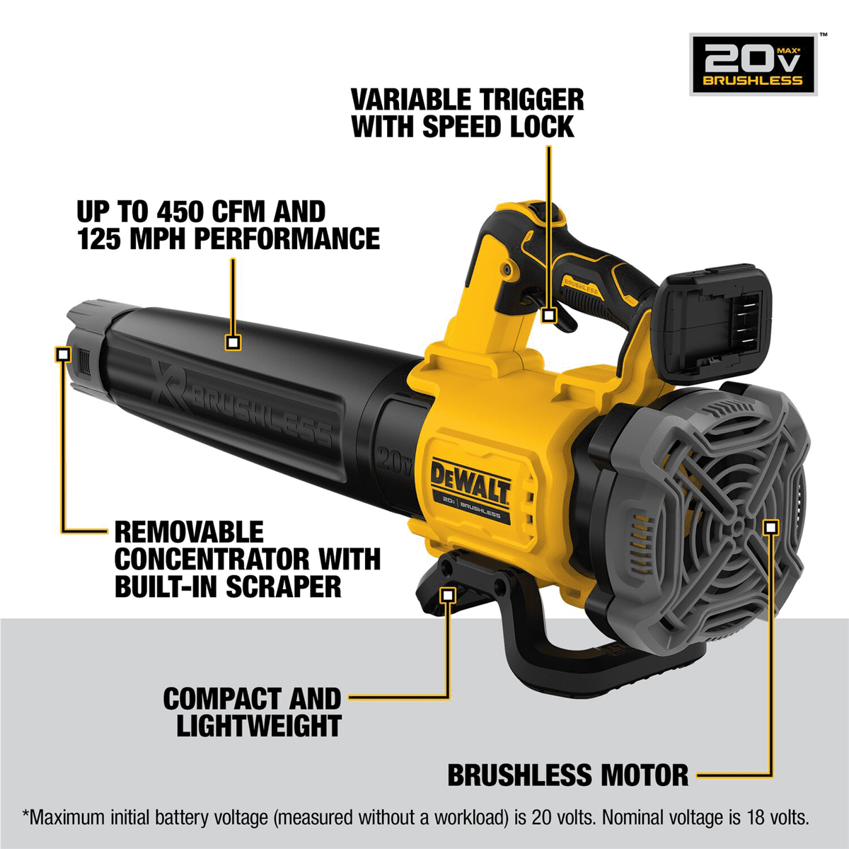 Dewalt 20V Max XR Li-Ion Cordless Brushless Handheld Blower - Walmart.com
