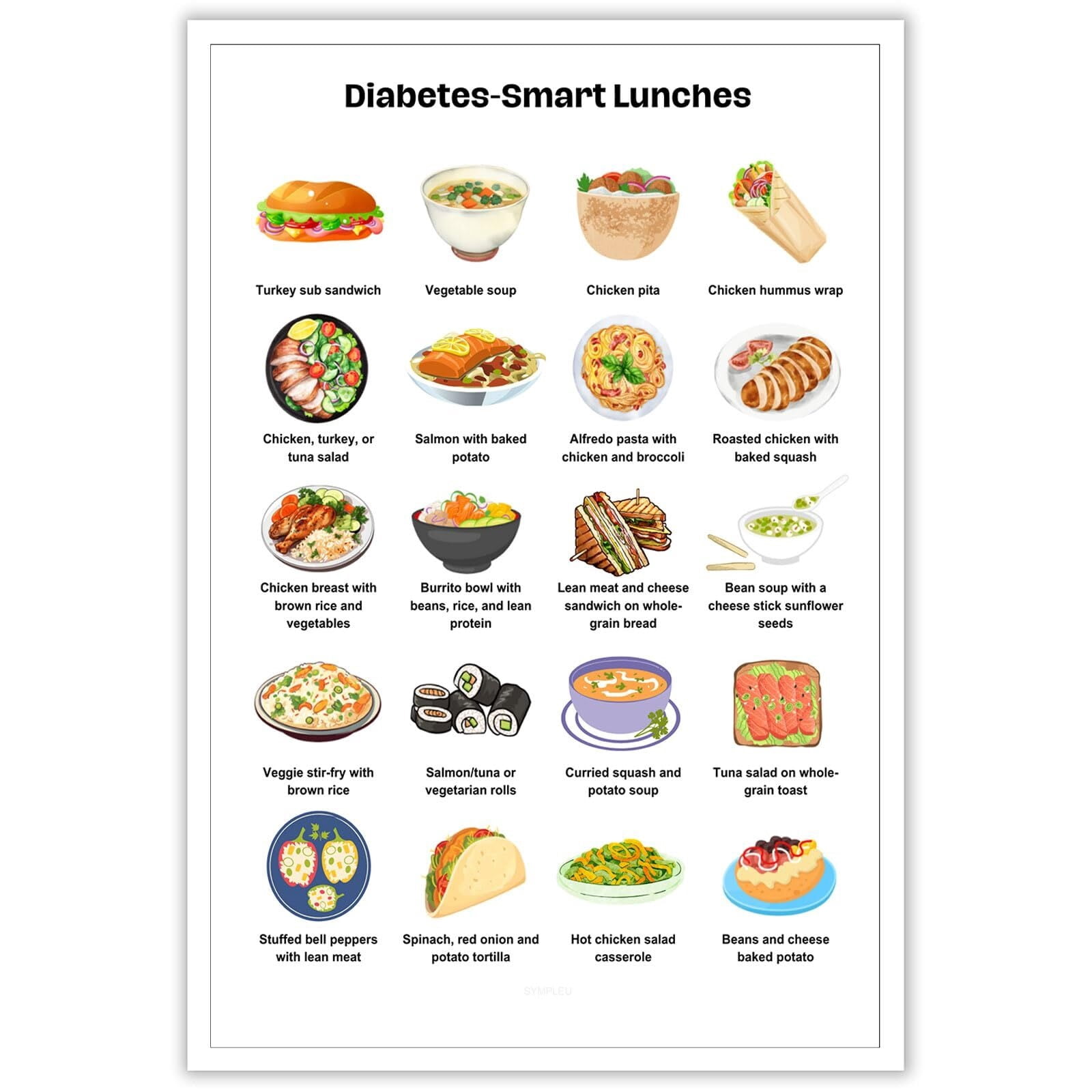 Diabetes Food Guide Wall Art Nutrition And Healthy Foods Poster Diabete ...