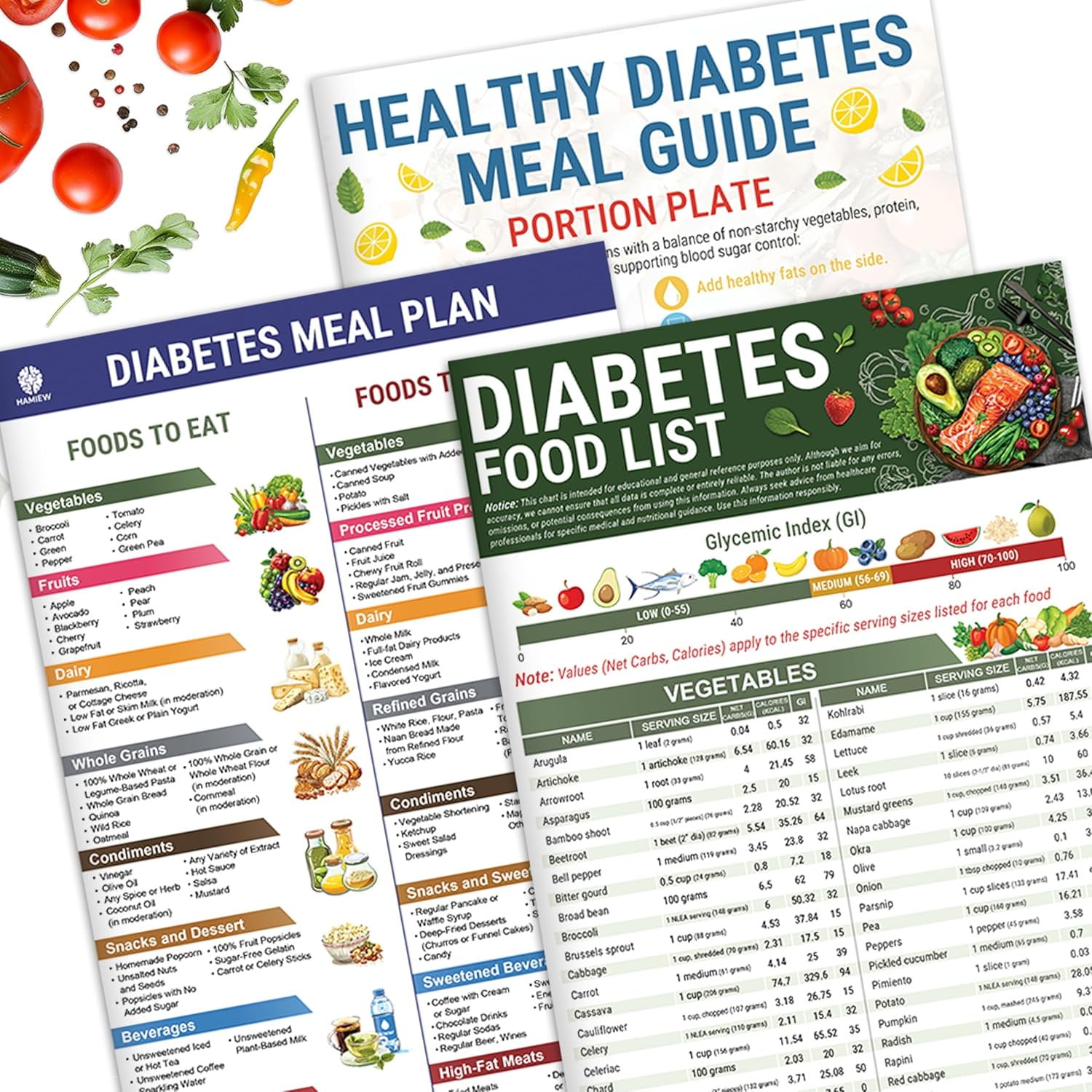 Diabetes Food List Chart Clearance,3 Pcs Printable Diabetic Food Chart ...