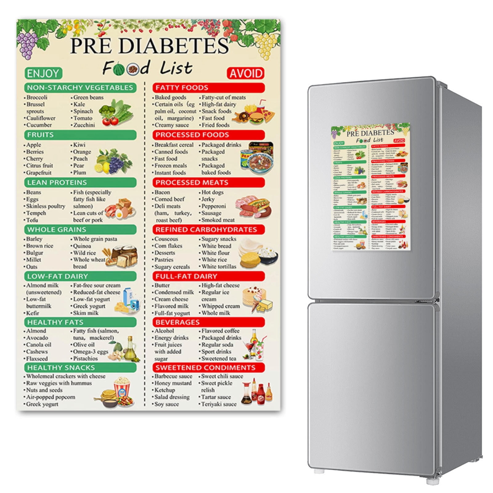 Diabetes Food List Chart Poster, Healthy Diet Canvas Printable for ...