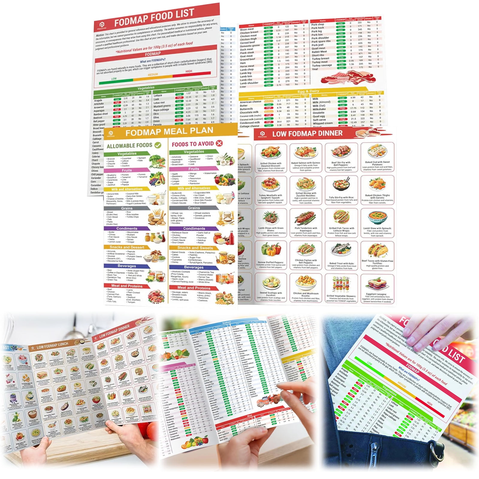 Diabetes Food List Chart, printable diabetic meal plan for Diabetics w ...