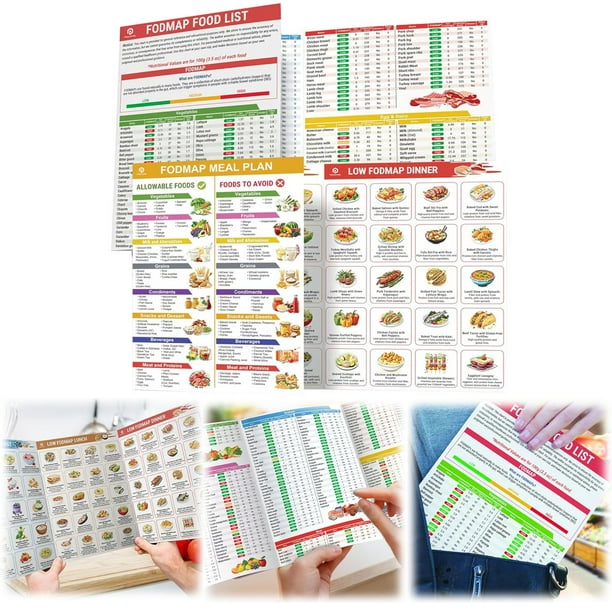 Diabetes Food List Chart, printable diabetic meal plan for Diabetics w ...