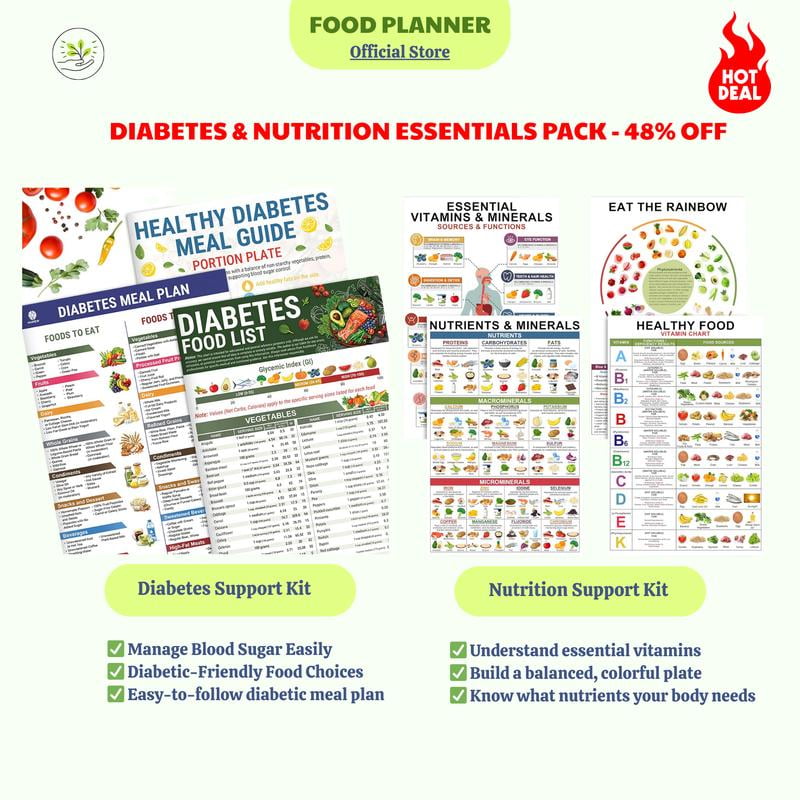 Diabetes Food List & Meal Planner - Low GI Foods, Calories, Glycemic ...