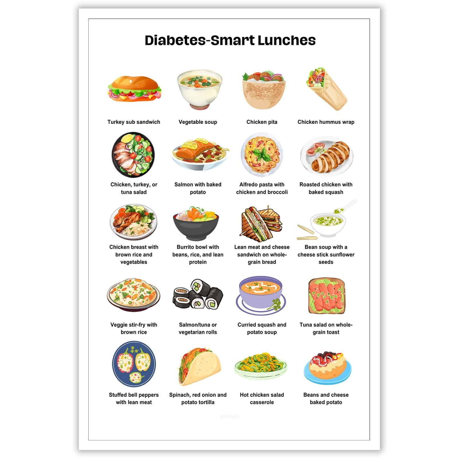 Diabetes Food List Poster, Diabete Breakfasts Diet Sheet Prints ...