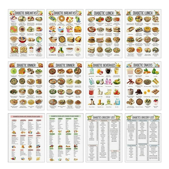 Diabetes Food List, Printable Diabetic Food Chart Brochure, Diabetes ...