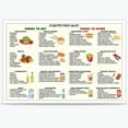 Diabetes Food List and Meal Plan Poster - Diabetic Diet Chart for ...